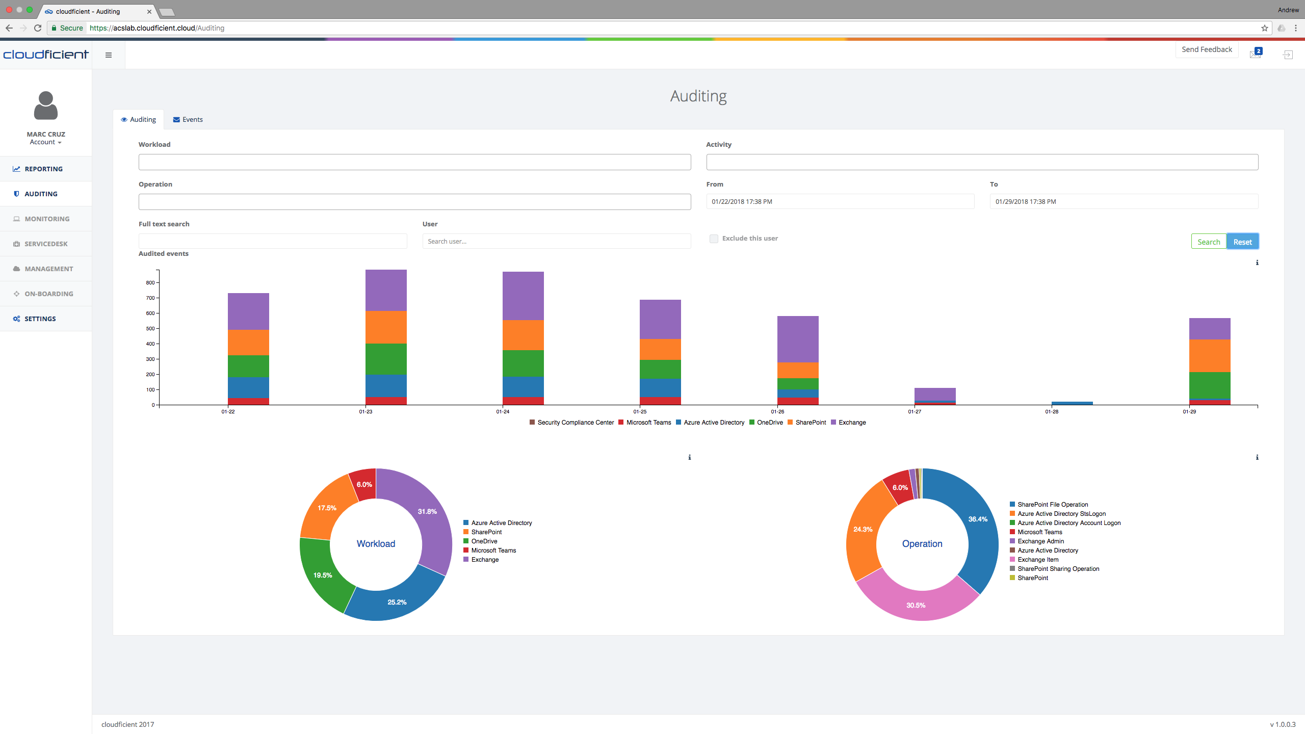 Cloudficient™ Makes Office 365 Audit and Compliance Solution Generally Available